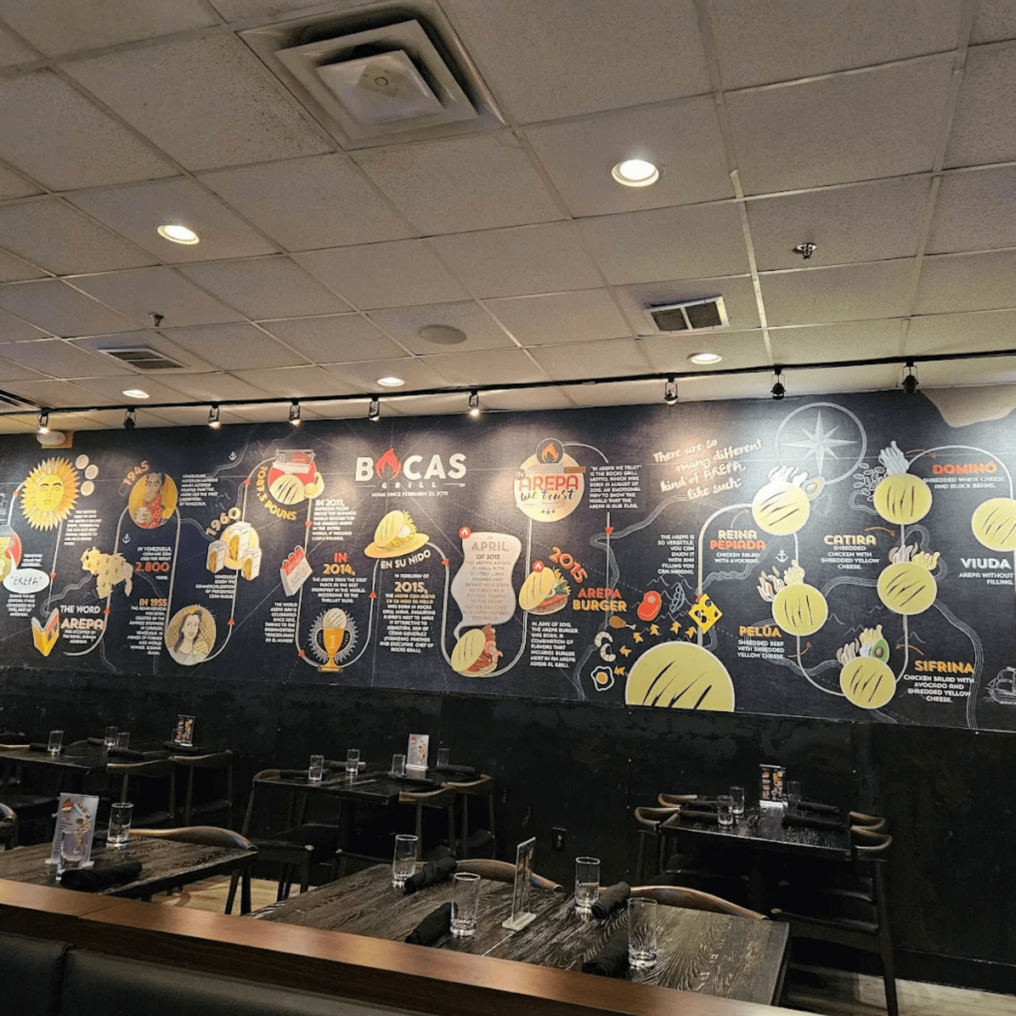 Orlando | Bocas Grill